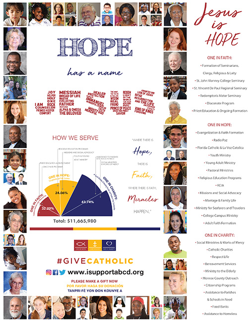 ADOM :: Spreading hope, in Jesus name